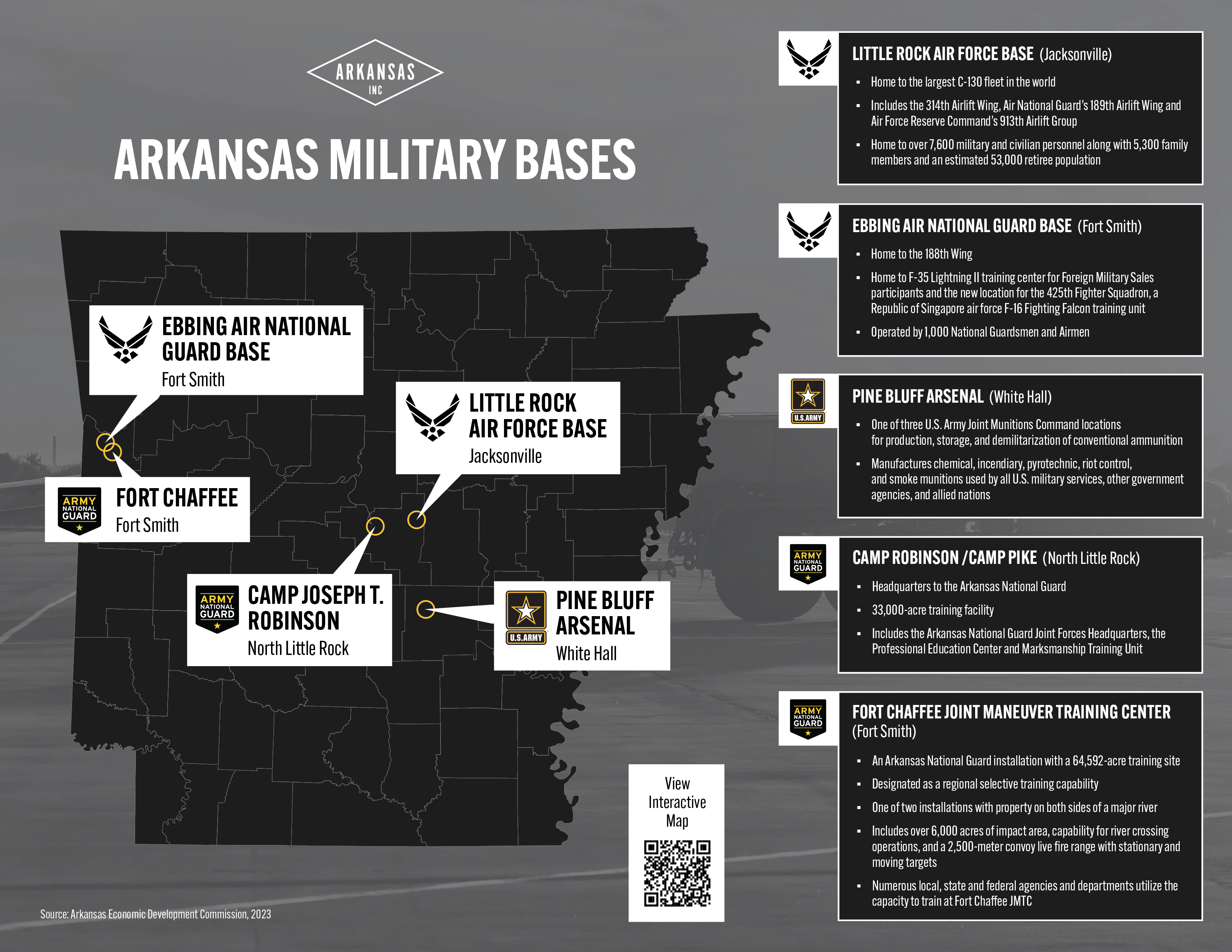 Arkansas Military Bases Locations at Juliette Bailey blog