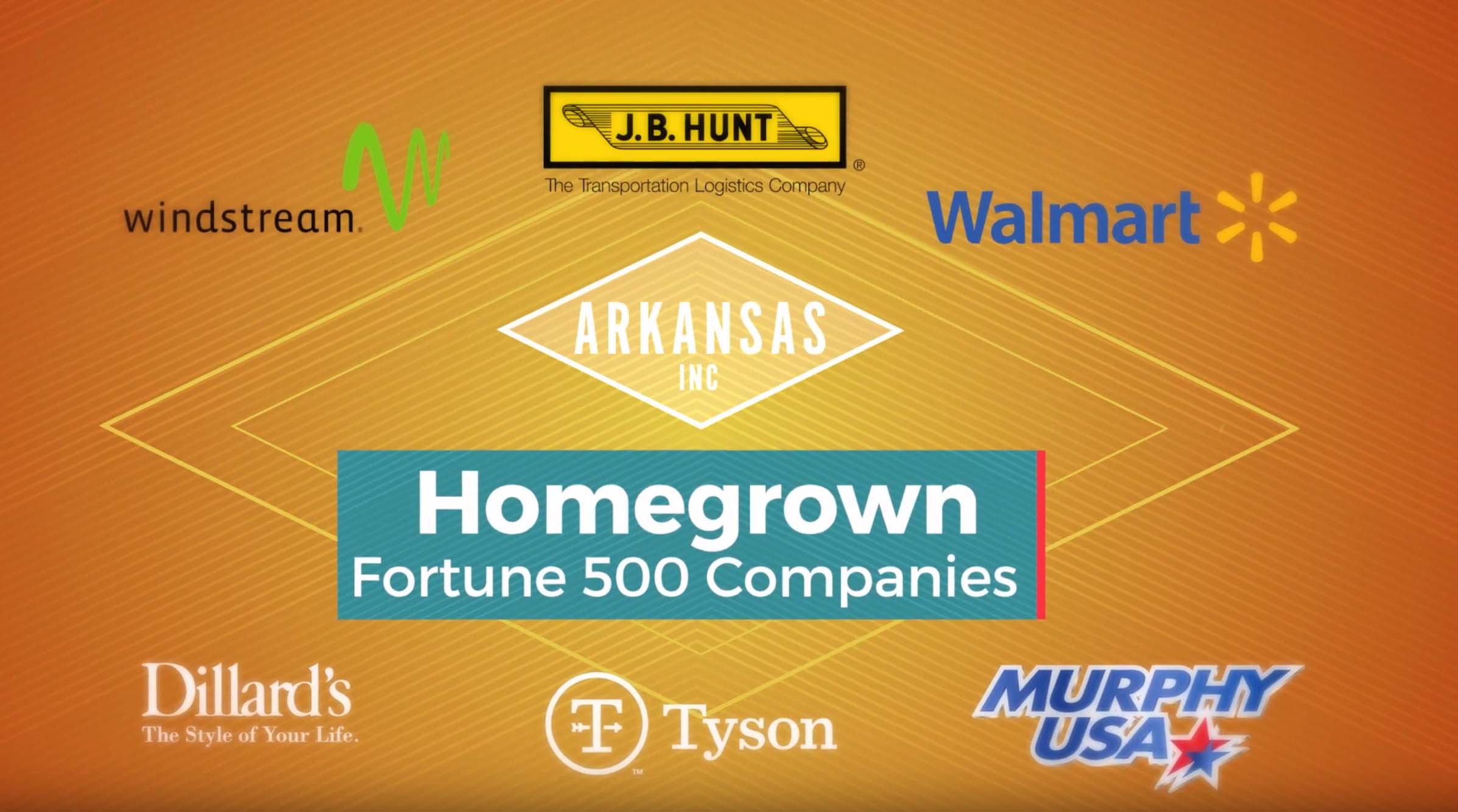 Why Arkansas? | Arkansas Economic Development Commission